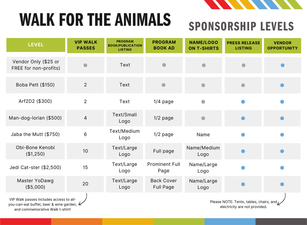 Sponsor the Walk - Humane Pennsylvania