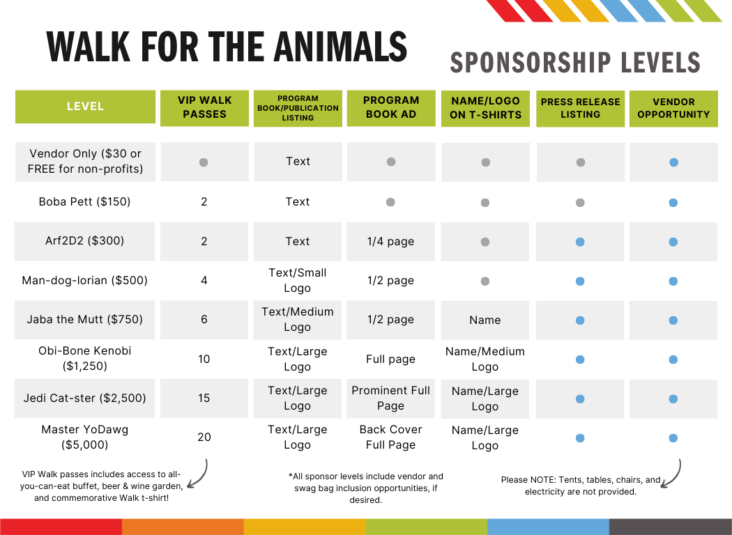 Sponsor the Walk - Humane Pennsylvania